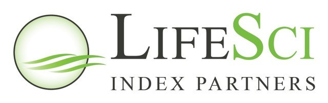 Strategic Relationships | Pacer ETFs