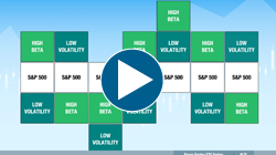 Resources | Pacer ETFs