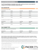 Resources | Pacer ETFs