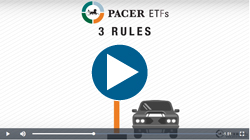 PTLC | Pacer ETFs