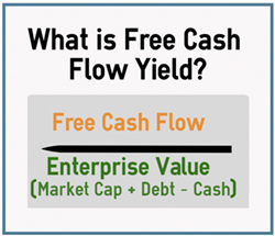 Common Sense Value Investing: COWZ | Pacer ETFs