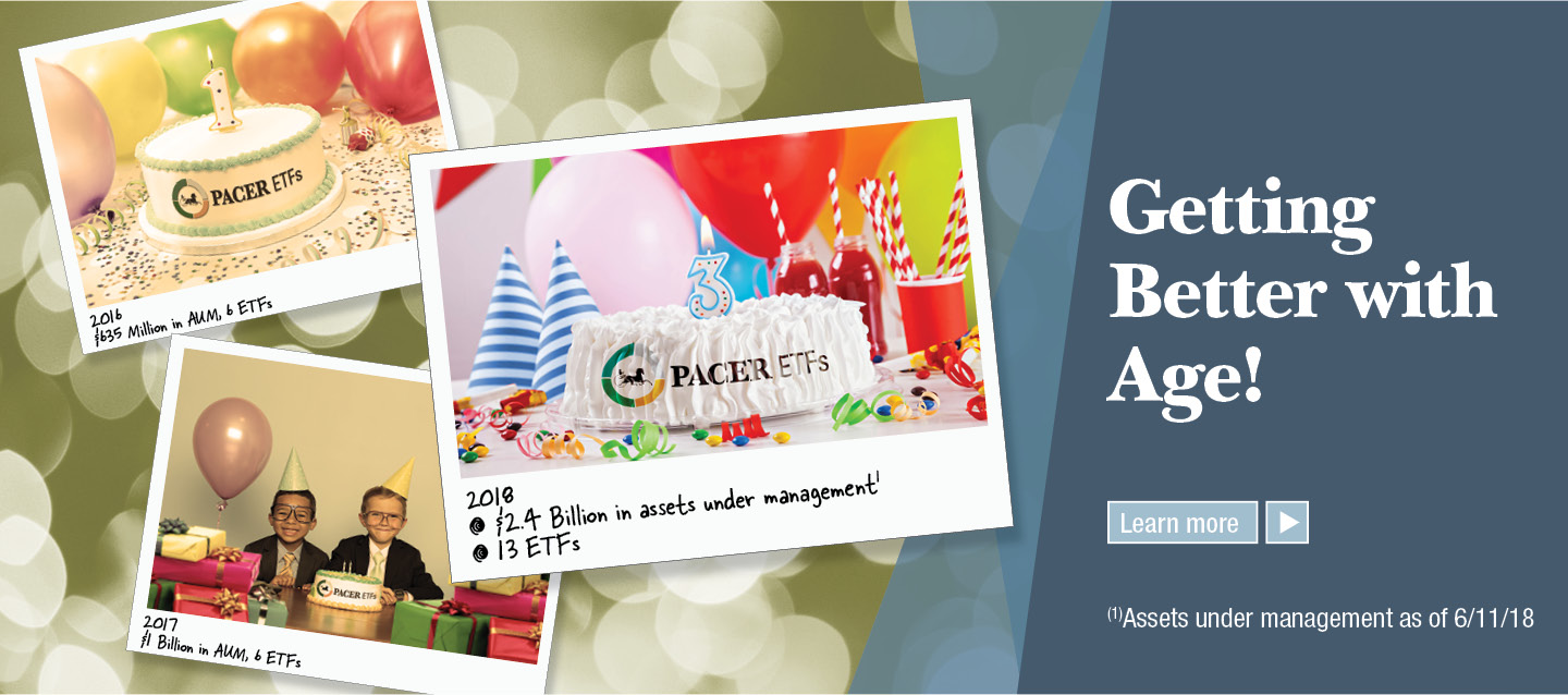 Strategy Driven ETFs™ | Pacer ETFs