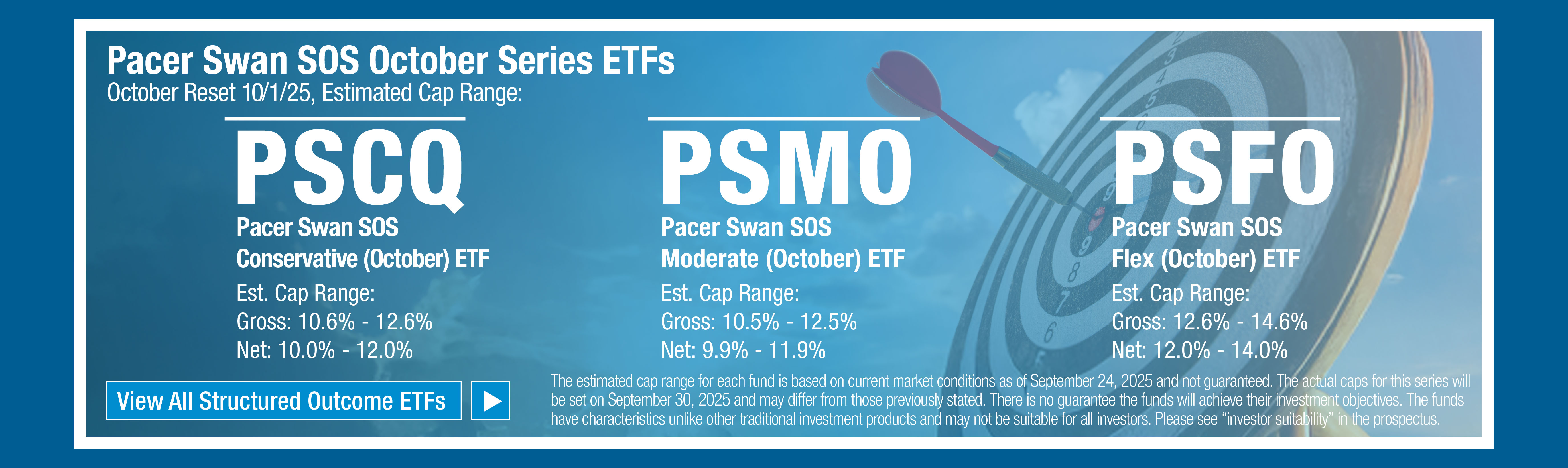 Strategy Driven ETFs® | Pacer ETFs