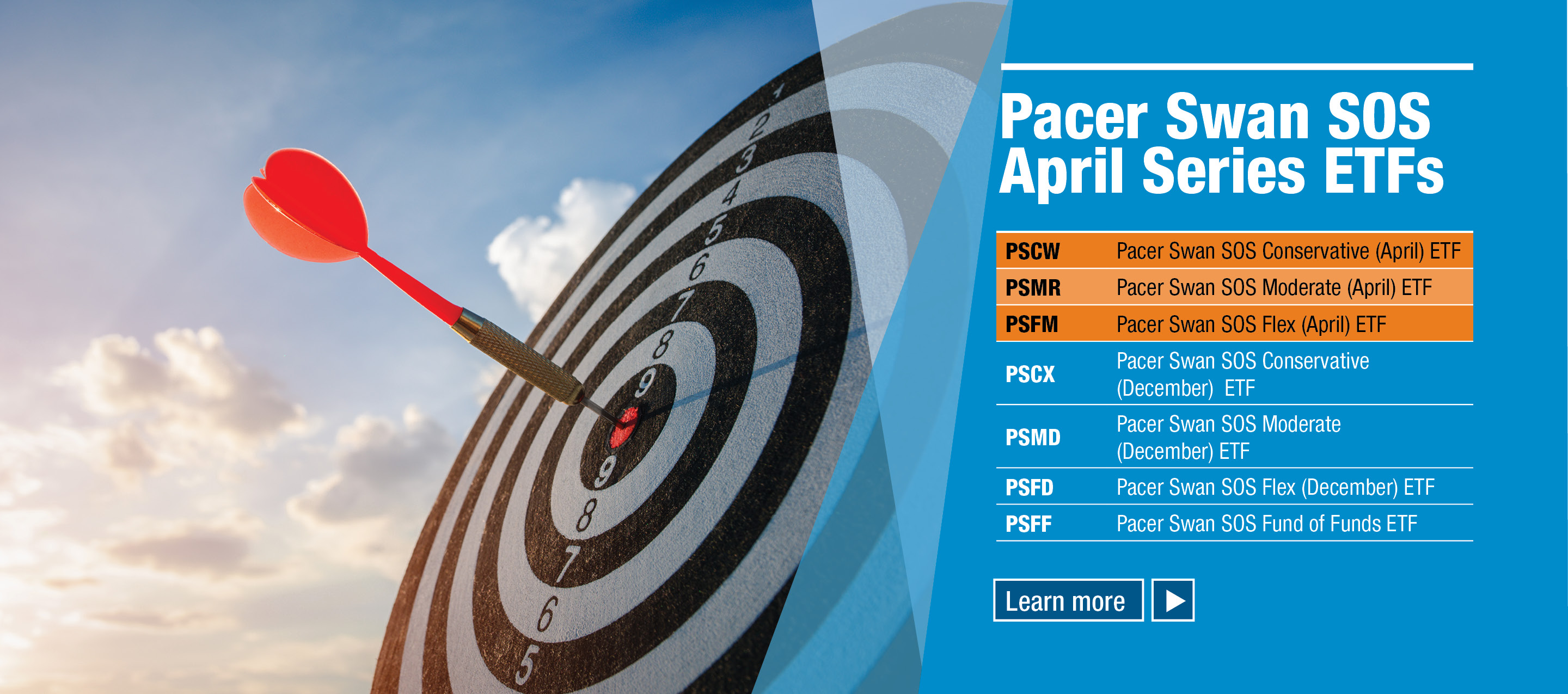 Strategy Driven ETFs® | Pacer ETFs