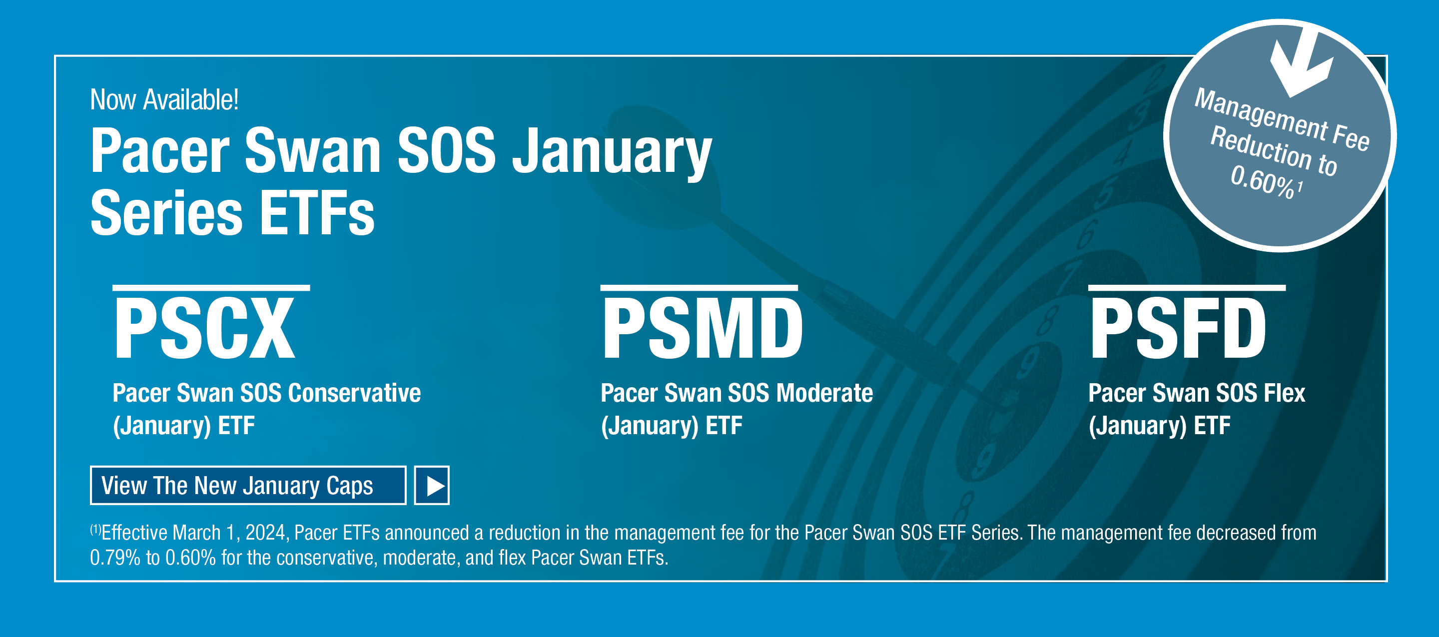 Strategy Driven ETFs® | Pacer ETFs