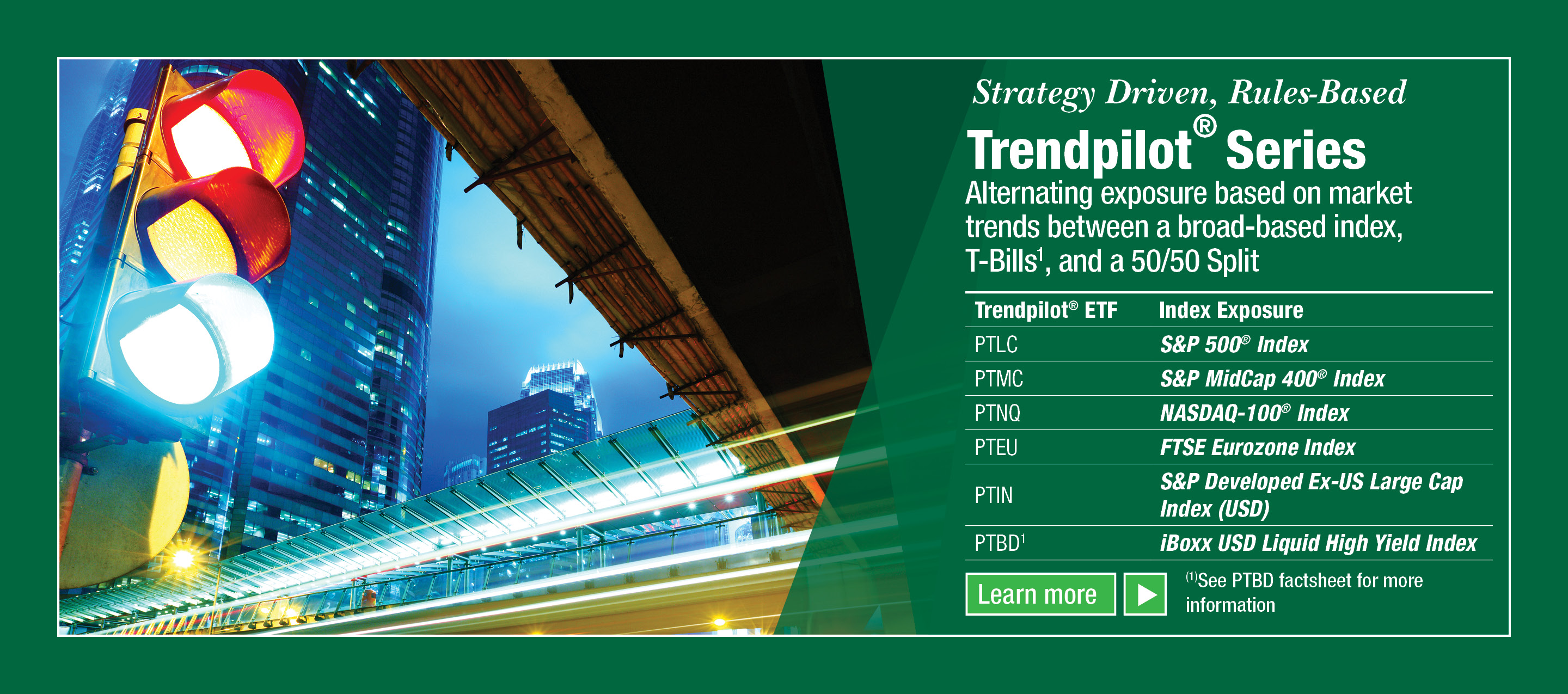 Strategy Driven ETFs® | Pacer ETFs